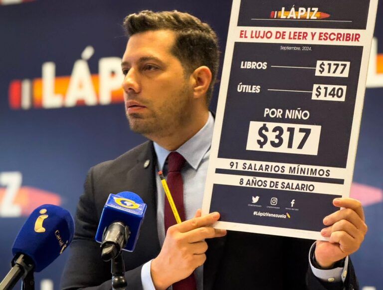 #DENUNCIA Eric Ondarroa: Inicio de año escolar cuesta $497 por alumno ...